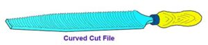 Different Type of File Tools & Uses in Workshop | Parts of a File